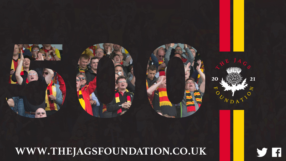 Thank You – The Jags Foundation